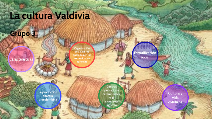 La cultura Valdivia by Alisson Holguin on Prezi