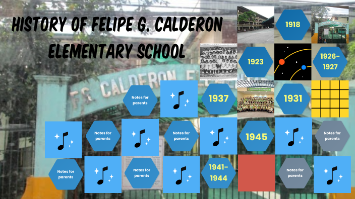 History of Felipe Calderon Elementary School by cristina galvez on Prezi