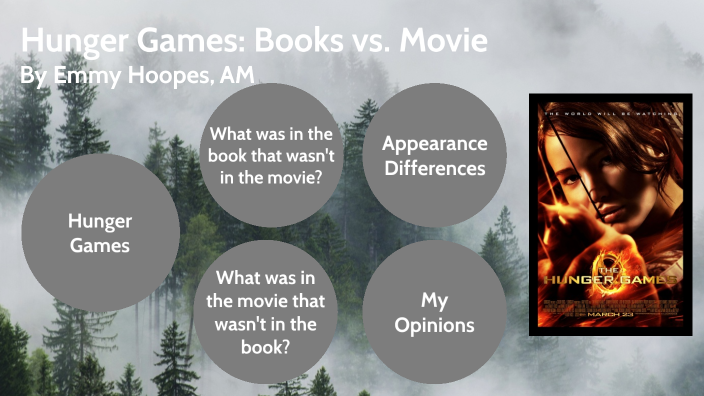 Hunger Games: Book vs. Movie by Emily Hoopes on Prezi