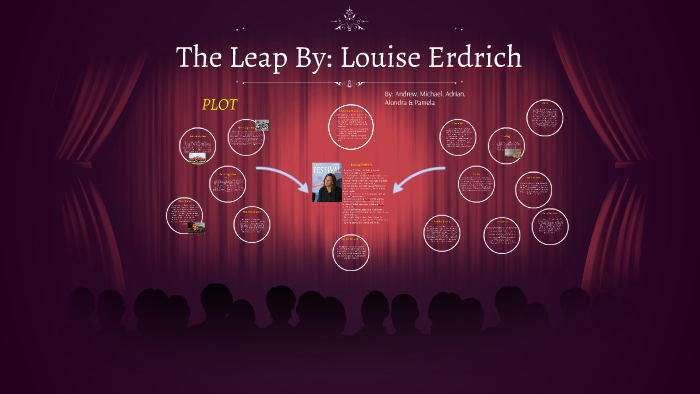 The Leap by Andrew Dugal on Prezi
