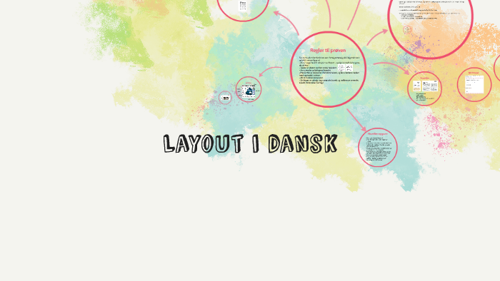 Layout i dansk by Mark Høserich on Prezi
