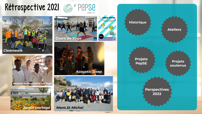 Rétrospective PepSE 2021 final by Service Pepse-Ubo on Prezi