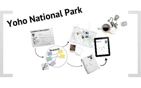 CGC1D- GEOGRAPHY OF CANADA- SUMMATIVE PROJECT- PARKS OF CANADA ...