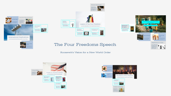 The Four Freedoms Speech by ahmad zoubi on Prezi