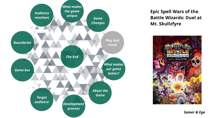 Epic Spell War by sam sharaf on Prezi