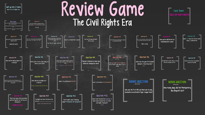 The Civil Rights Review Game by Victoria Dokianos on Prezi