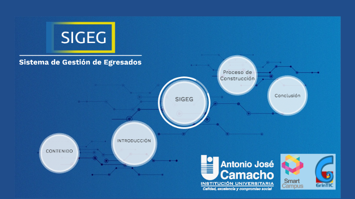 proyecto sigeg by Camilo Giraldo on Prezi