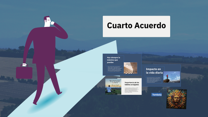 Haz siempre lo máximo que puedas by Arnold Darío Vega Ocampo on Prezi