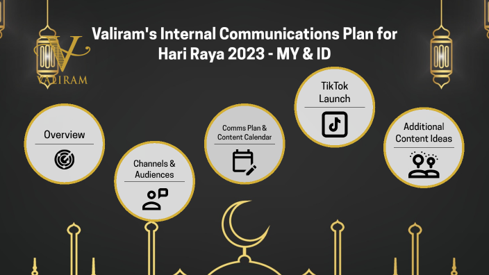 Valiram's Internal Communications Plan for Hari Raya 2023 - MY & ID by Charlene Lionel on Prezi