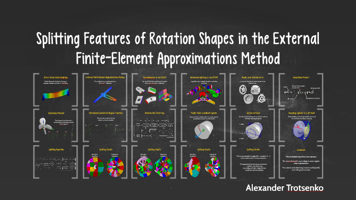 Splitting Features of Rotation Shapes in the External by Alex Trots on Prezi
