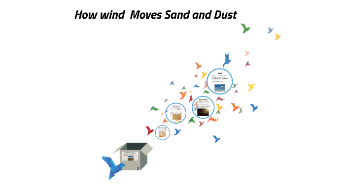 How wind Moves Sand and Dust by alyssia reyes