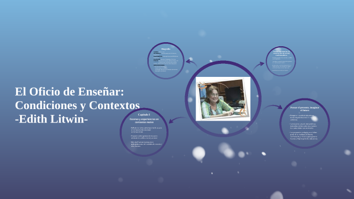 Edith Litwin by Ines Nasario on Prezi