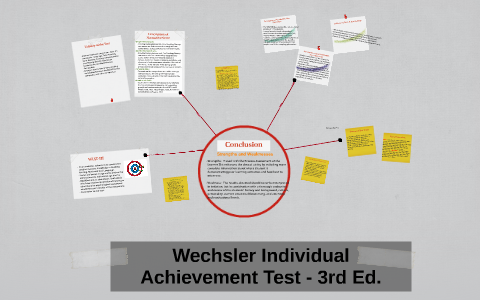 Wechsler Individual Achievement Test - 3rd Ed. by Caroline Harris on Prezi