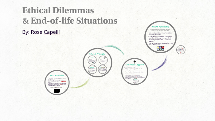 Ethical Dilemmas & End-of-life Situations by rose capelli on Prezi