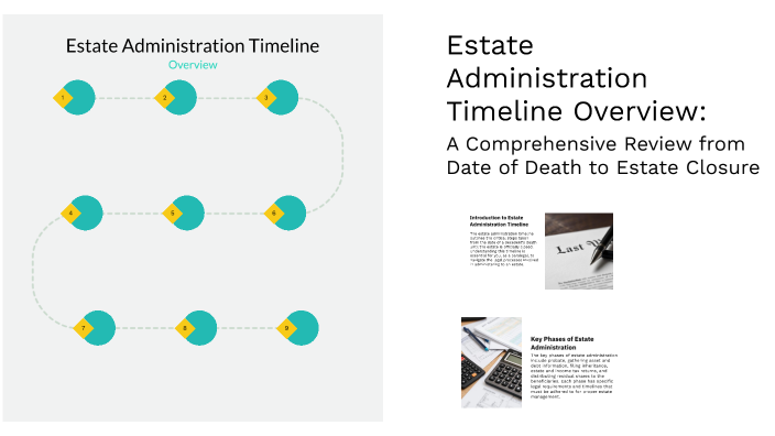 Estate Administration Timeline Overview by Alexis Mahoney on Prezi