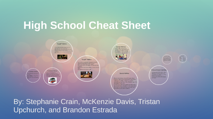 High School Cheat Sheet by on Prezi