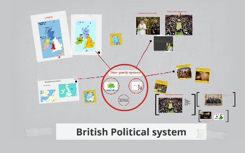 British Political system by on Prezi