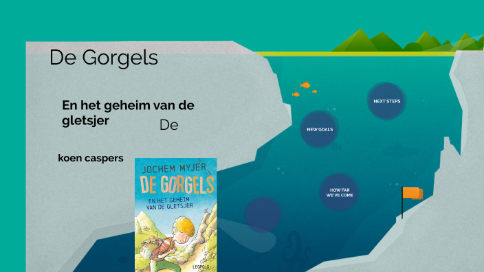de gorgels by Koen Caspers on Prezi