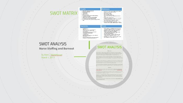 SWOT ANALYSIS for Nurse Staffing Ratios by Alan Hippleheuser on Prezi