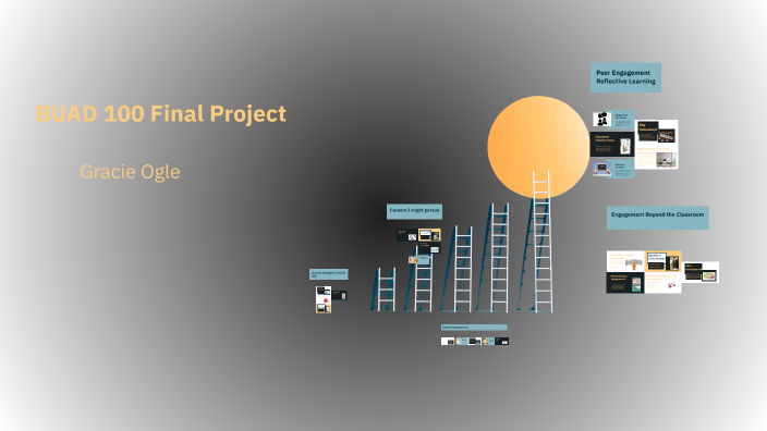 Strategic Success in BUAD 100 by Gracie Ogle on Prezi