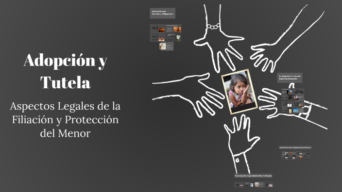 Adopción y Tutela by Reyna Moreno Cadena on Prezi