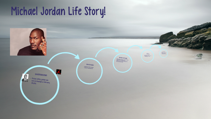 Michael Jordan Life Story! by gabriel anderson on Prezi
