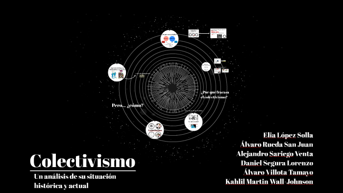 Colectivismo by Álvaro Villota Tamayo on Prezi