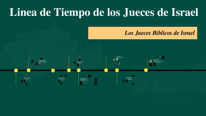Linea de Tiempo de los Jueces de Israel by Erick Sosa on Prezi