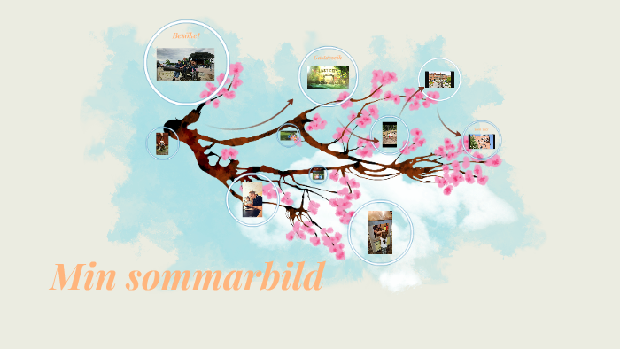 Min sommarbild by Rebecka Rosén on Prezi