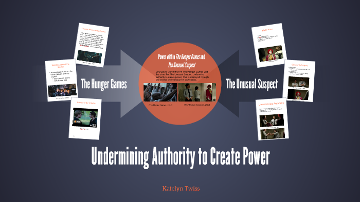 Undermining Authority to Create Power by Katelyn Twiss on Prezi