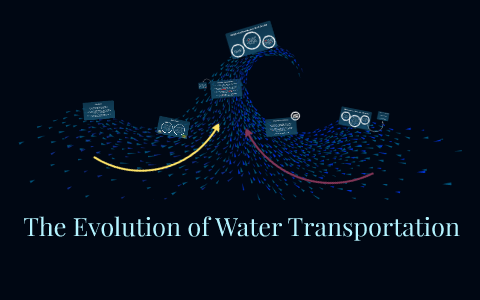 The Evolution of Water Transportation by Kayla Titus on Prezi