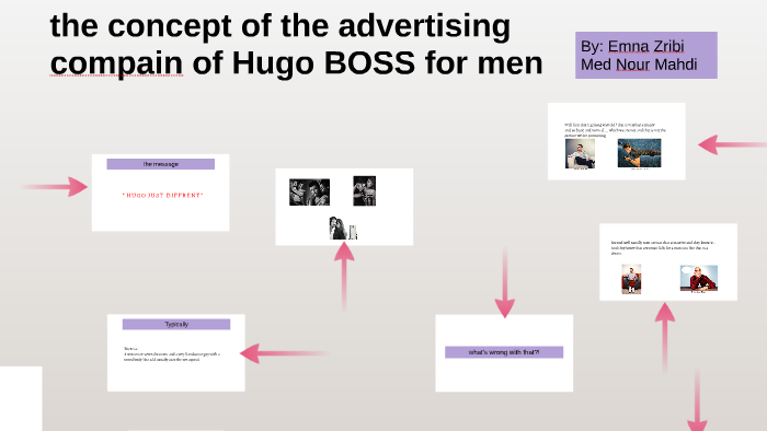 the concept of the advertising compain of Hugo BOSS for men by Emna ...