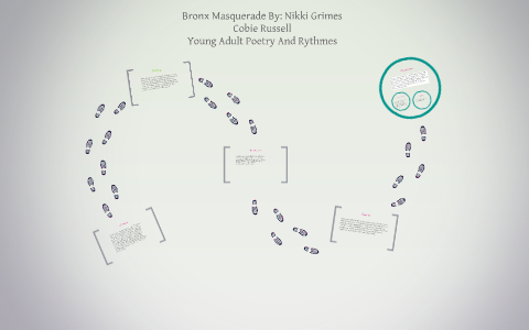 Bronx Masquerade By: Nikki Grimes by cobie russell on Prezi