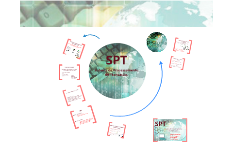 Sistema de Processamento de Transações (SPT) by Eluzaí Santos on Prezi