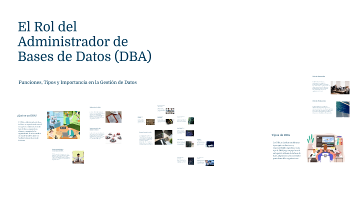 El Rol del Administrador de Bases de Datos (DBA) by Deiby Velasco on Prezi El Rol del Administrador de Bases de Datos (DBA) by Deiby Velasco on Prezi