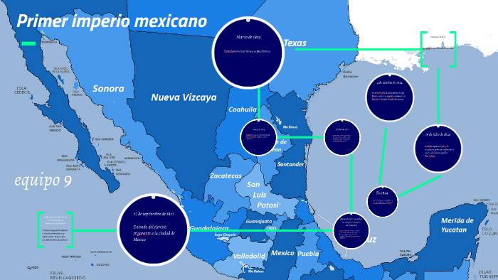 Primer imperio mexicano by on Prezi