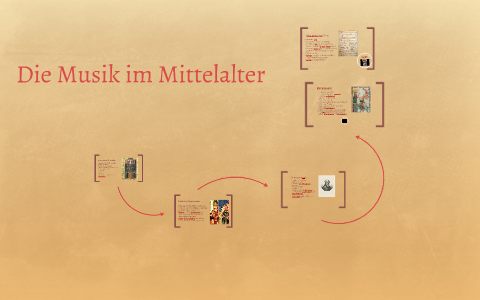 Die Musik im Mittelalter by J Rosen on Prezi