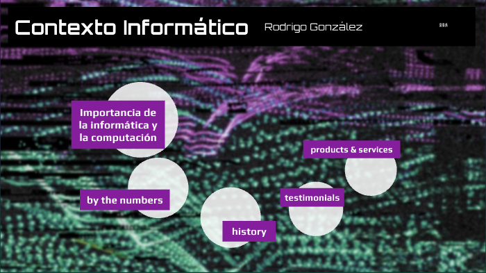 Contexto Informático by Ro Gonzalez on Prezi