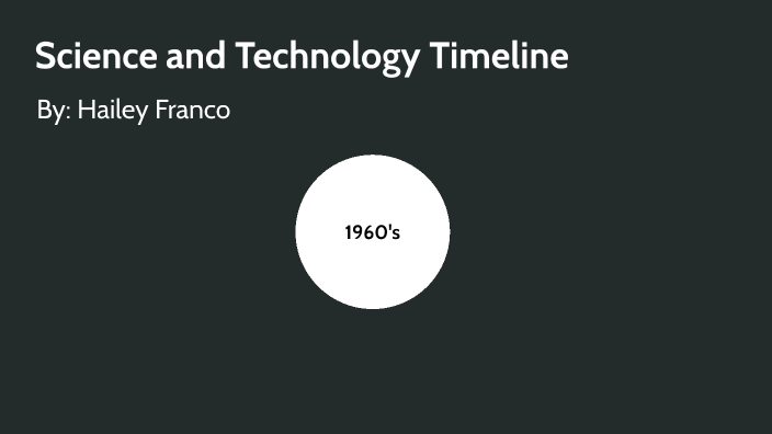 1960's Science and Technology Timeline by Hailey Fr on Prezi