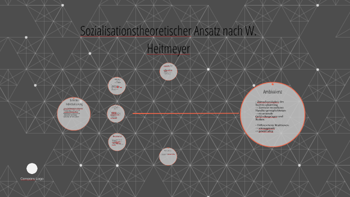 Sozialisationstheoretischer Ansatz nach W. Heitmeyer by Anna Holin on Prezi