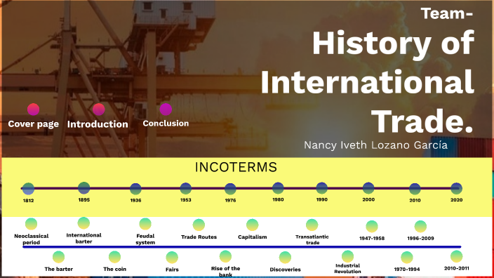 History of International Trade by NANCY IVETH LOZANO GARCIA on Prezi