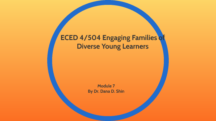 SP25_Module 7 ECED 504 by Dana Shin on Prezi