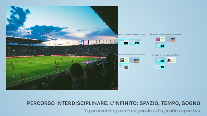 PERCORSO INTERDISCIPLINARE: L’INFINITO: SPAZIO, TEMPO, SOGNO Tematica ...