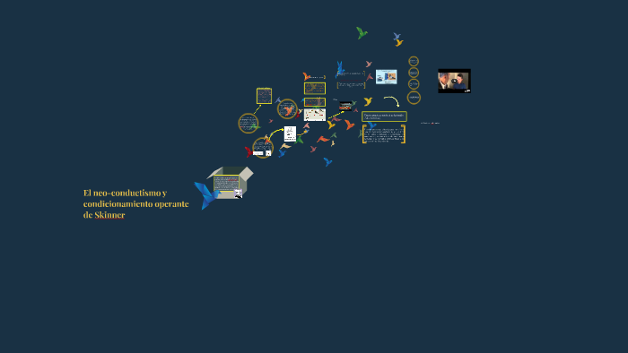 El neo-conductismo y condicionamiento operante de Skinner by victor ...