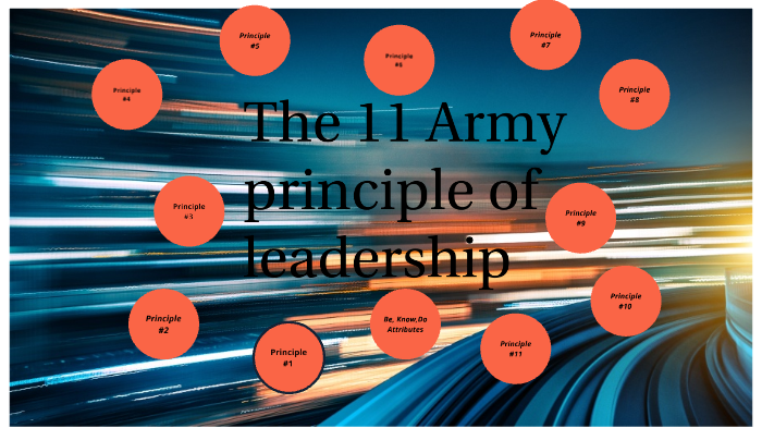 Army's 11 principles of leadership by kayleigh housworth on Prezi