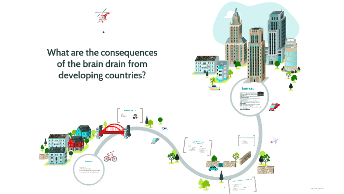 What are the consequences of the brain drain from developing countries? by Marte Larsen on Prezi