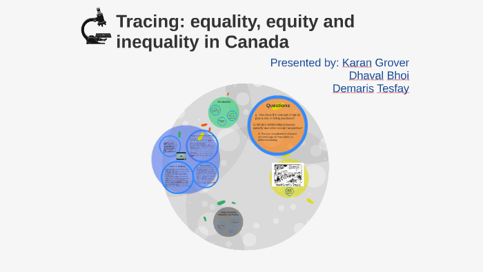 Tracing: equality, equity and inequality in Canada by karan grover