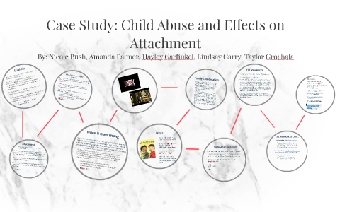 Case Study: Child Abuse and Effects on Attachment by Amanda Palmer on Prezi