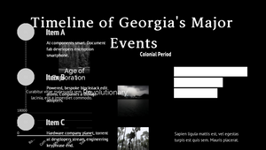 Timeline of Georgia's Major Events by Dereana Roberts on Prezi Design