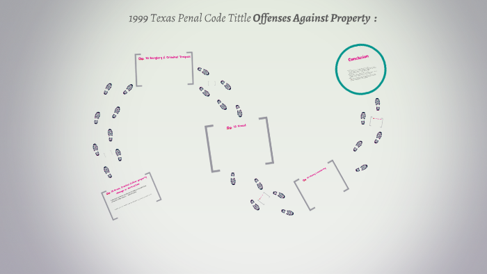 1999 Texas Penal Code Tittle Offenses Against Property : by Estefania ...